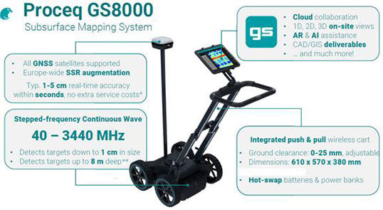 Γεωραντάρ Proceq GS8000 GPR Εντοπισμός & Χαρτογράφηση Υπεδάφους ...